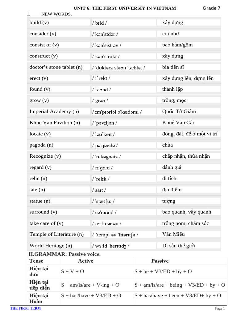 T V NG Và NG Pháp Anh 7 UNIT 6 | PDF