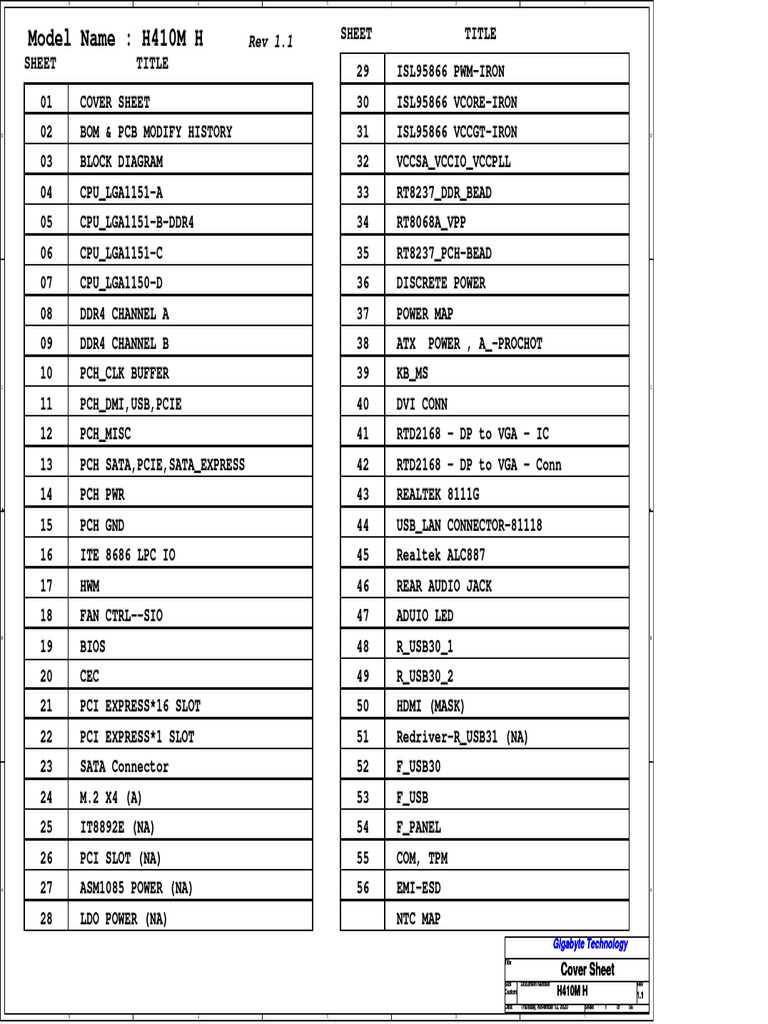 H410M H Rev1.1 | PDF | Computer Standards | Computer Networking