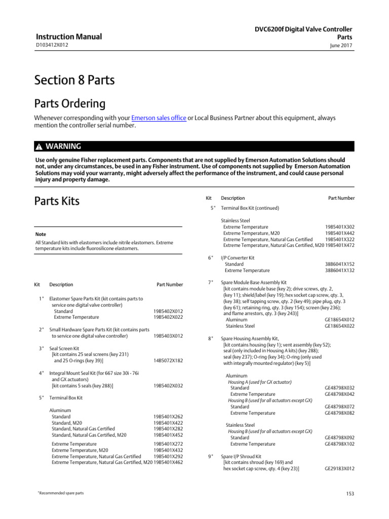 38B6041X152 | PDF | Manufactured Goods | Equipment