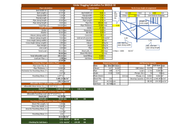 Girder Stagging Load Calculation | PDF | Deep Foundation | Shear Stress