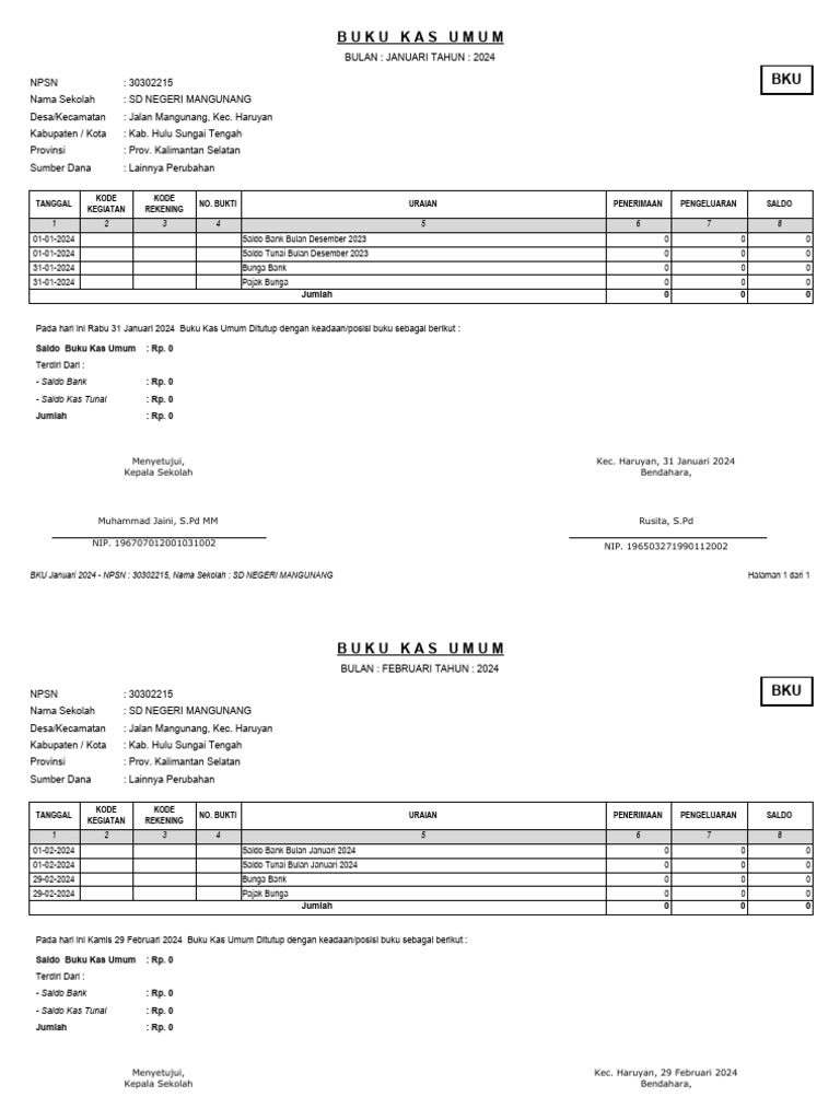 Bku 1 Tahun -Bos Lainnya 2024 | PDF