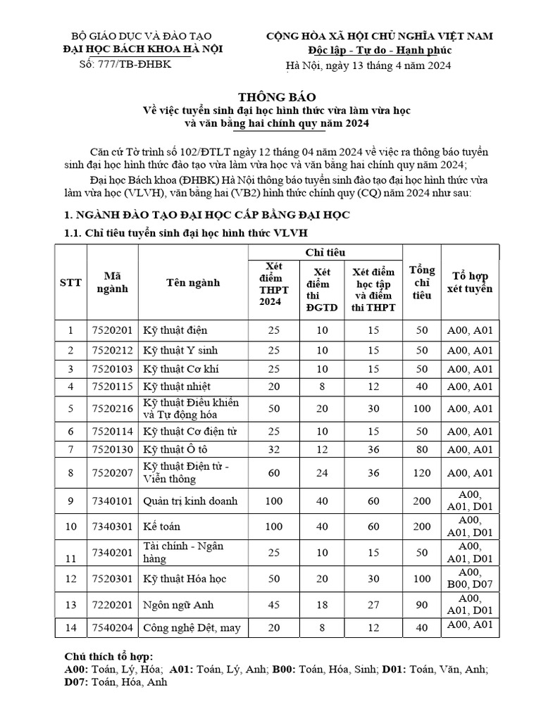 2024.04.12 - TB Tuyen Sinh LT-VLVH-VB2CQ Nam 2024 - CHOT - Final - DO-1 | PDF