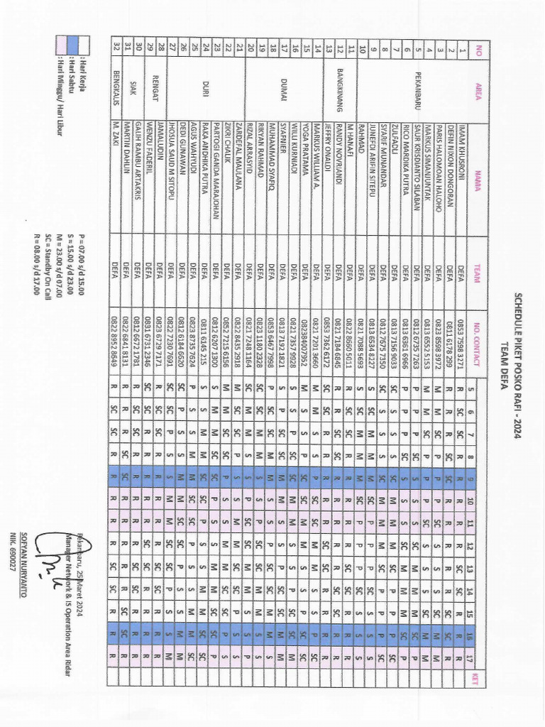 Schedule Piket Posko RAFI 2024 - SB-DEFA-IP - Removed | PDF