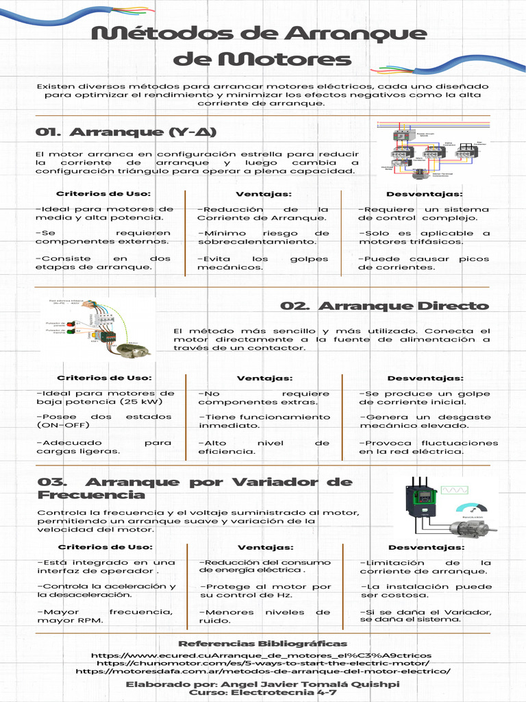 Métodos Efectivos de Arranque de Motores | PDF | Ingenieria Eléctrica ...