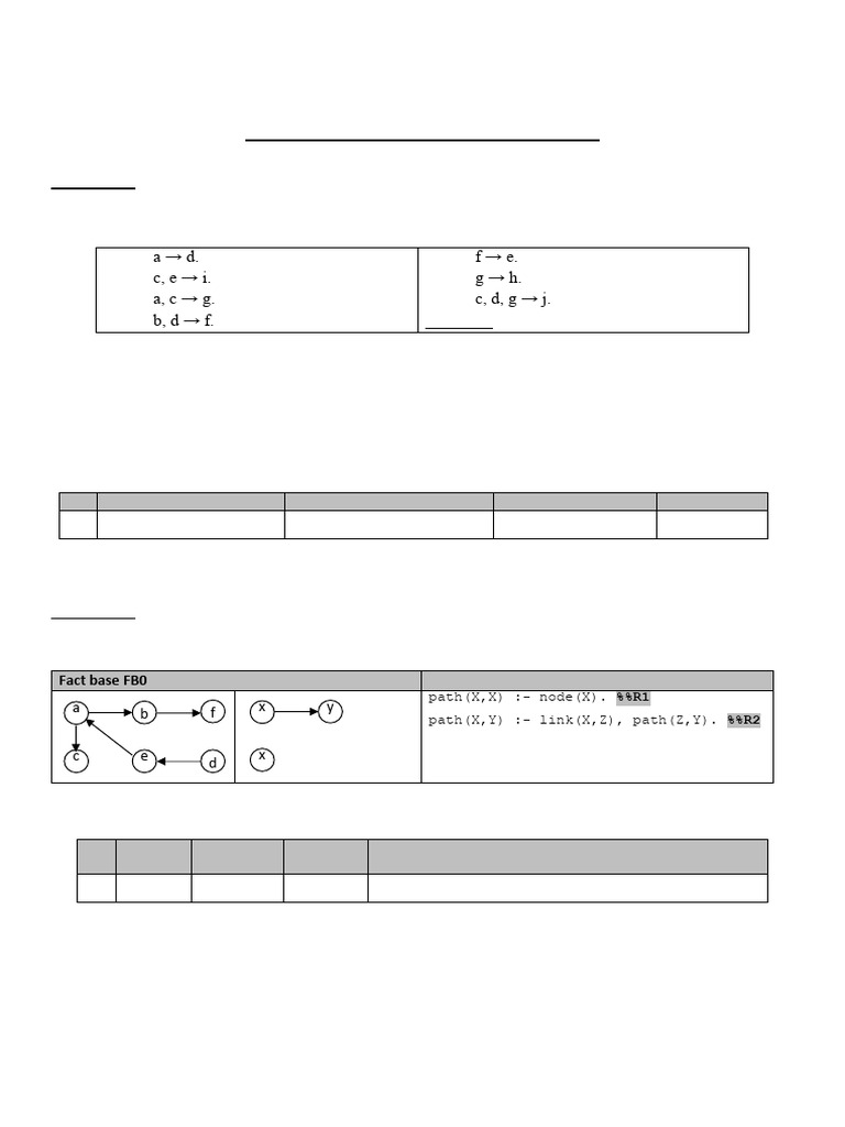 Worksheet 4 | PDF | Logic | Reasoning