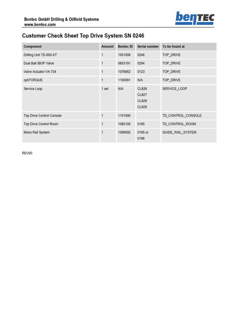 CUSTOMER_CHECK_SHEET_TD_SYSTEM_0246_REV00 | PDF