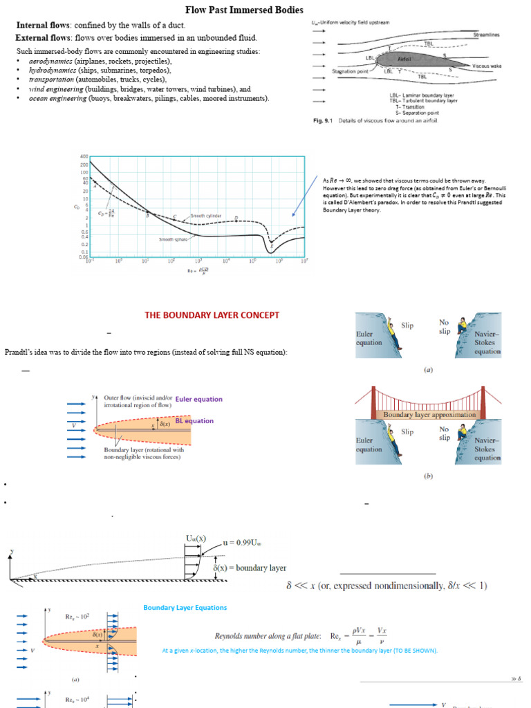 Me216 Boundary Layer Concept 1 | PDF | Boundary Layer | Fluid Dynamics