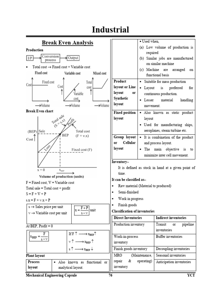 Industrial Engg | PDF | Forecasting | Inventory