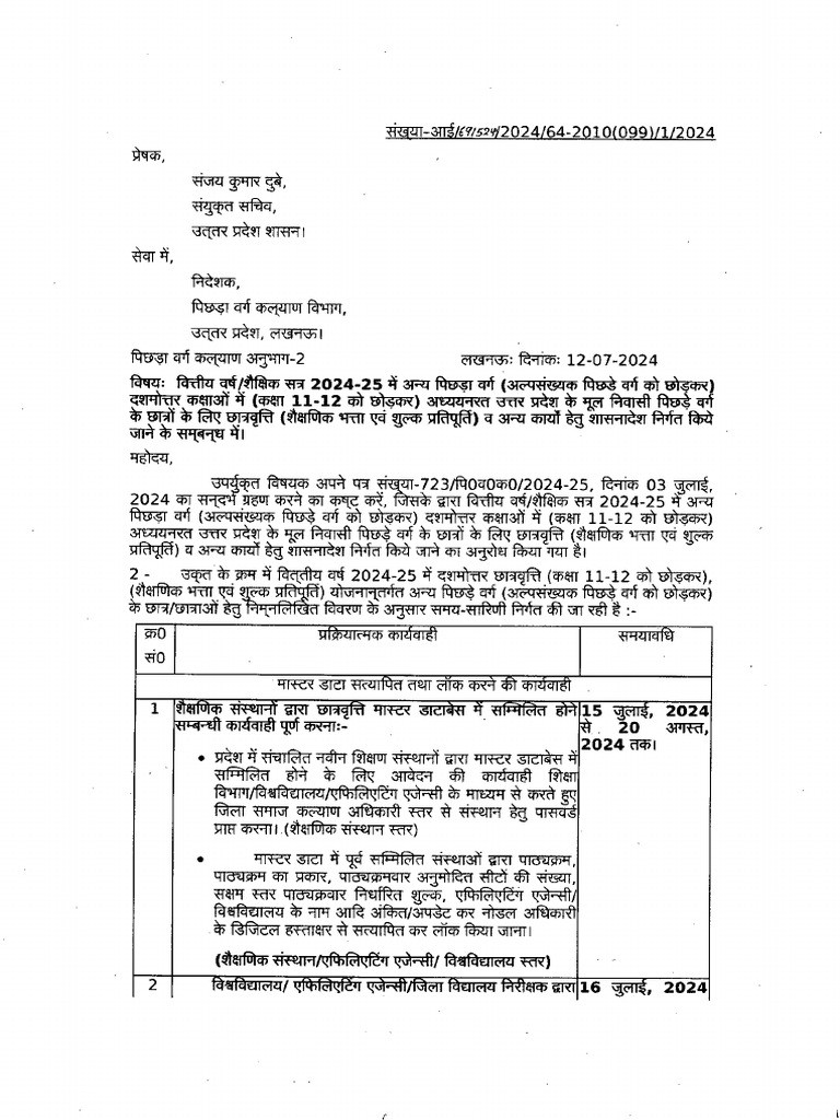 OBC (Institute)- (2024-25) | PDF