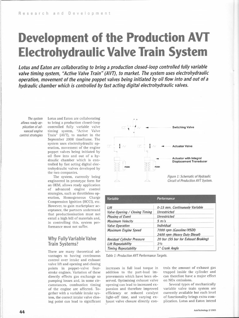 Development of The Production AVT Electrohydraulic Valve Train System | PDF