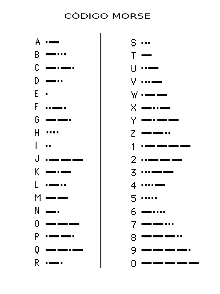 Codigo Morse | PDF