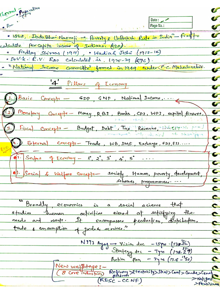 Economy Ncert, Sriram, Etc. For Prelim & Mains Exam | PDF