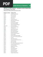 NCO Code List 2024-2025 | PDF | Farmer | Machinist