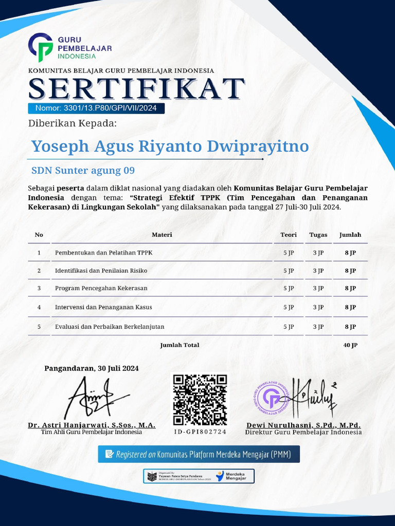 Yoseph Agus Riyanto Dwiprayitno - SDN Sunter Agung 09 - Sertifikat 27 Juli 2024 | PDF