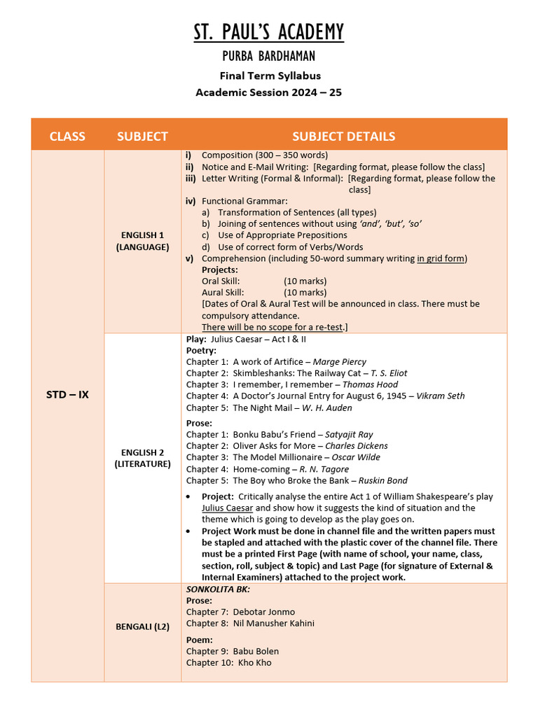 Final Term - STD - Ix - Syllabus | PDF