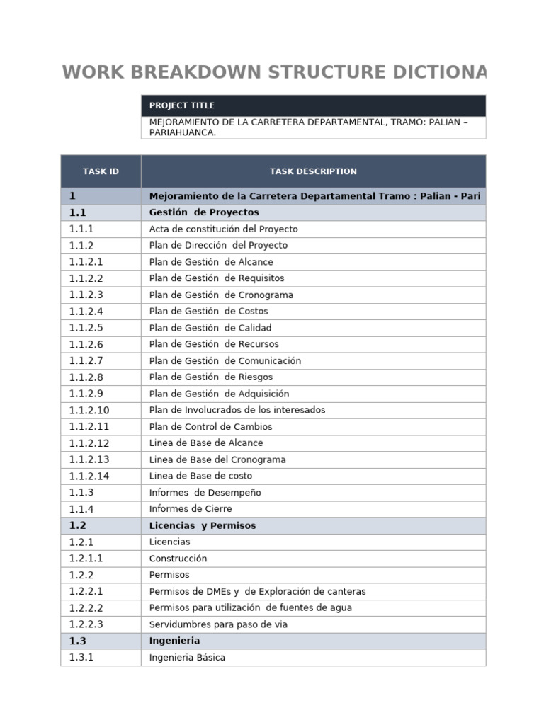 IC-Work-Breakdown-Structure-Dictionary xlsx | PDF