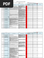 Nom-018-Stps-2015 Sga - HDS | PDF | Administración de Seguridad y Salud ...