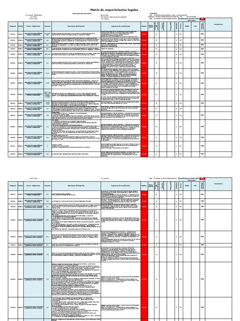 Matriz de Requerimientos Legales | PDF | Protección contra incendios | edificio