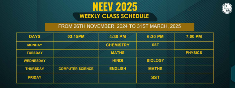 Class Schedule - PDF Only - Neev 2025 | PDF
