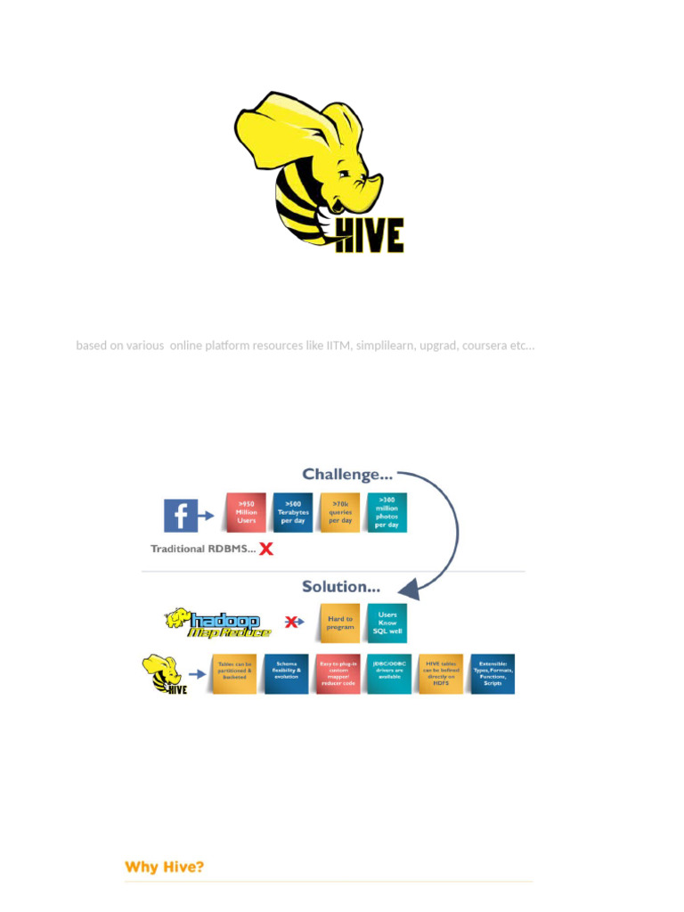 HIVE | PDF | Apache Hadoop | Databases