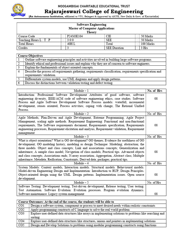 sly- SE | PDF | Agile Software Development | Object Oriented Programming