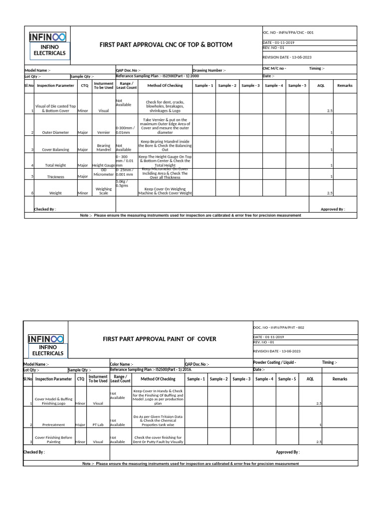 First Part Inspection Paint Shop | PDF | Electrical Resistance And ...