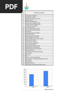 HSE Statistics Table | PDF | Occupational Safety And Health | Safety