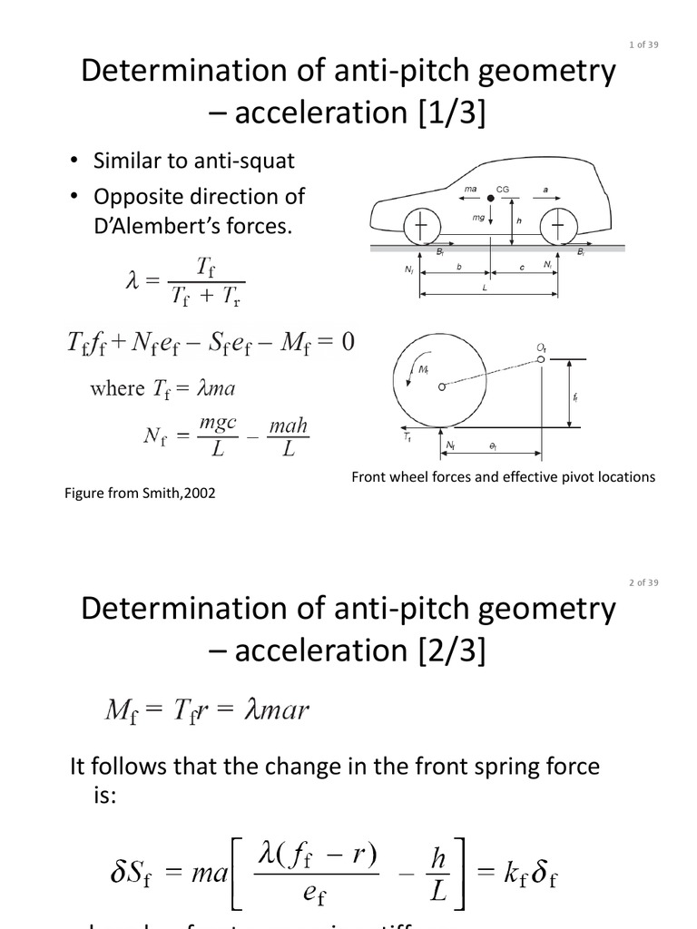 Determination of Anti Pitch Geometry L (/) - Acceleration (1/3) | PDF ...