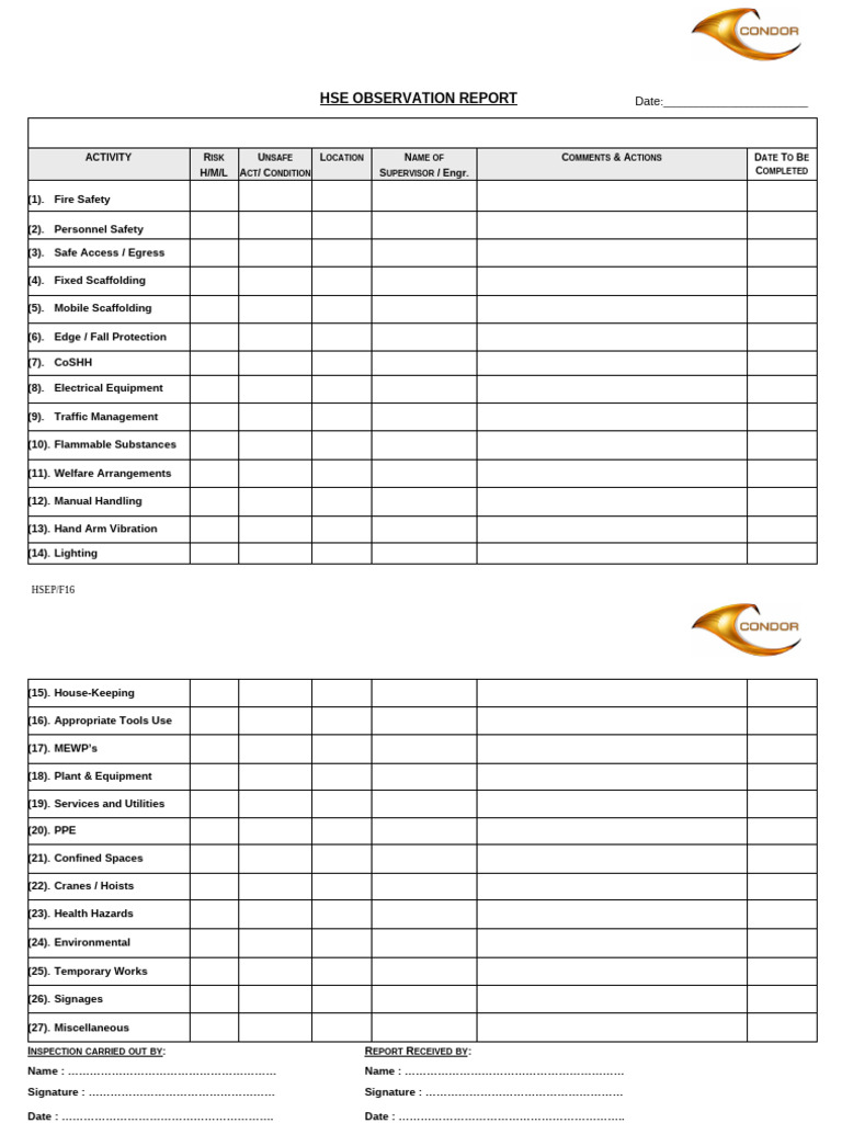 Construction Site Safety Observation Report | PDF