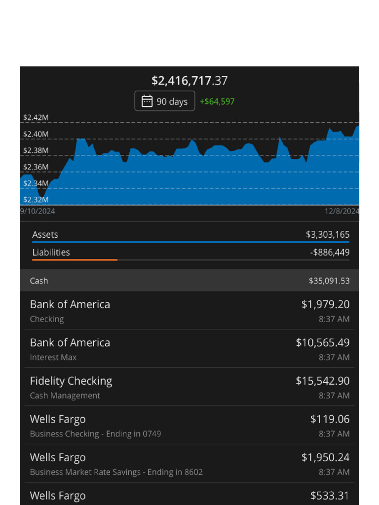 Empower - 2024 12 08 | PDF