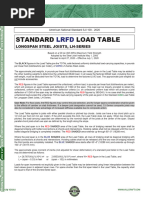 StandardSpecs K LH DLH-Series 0820 | PDF | Structural Engineering ...