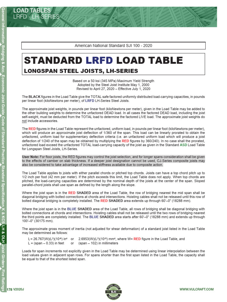 Load Tables LRFD LH-Series | PDF | Structural Engineering
