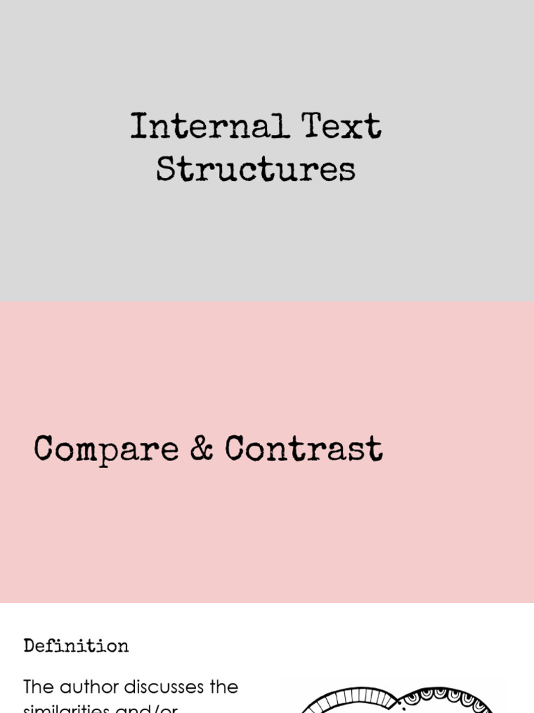 Internal Text Structures - Flashcards | PDF