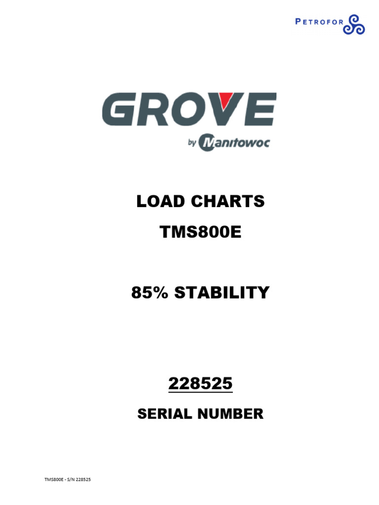 TMS800E Load Charts for Petrofor Mexico | PDF