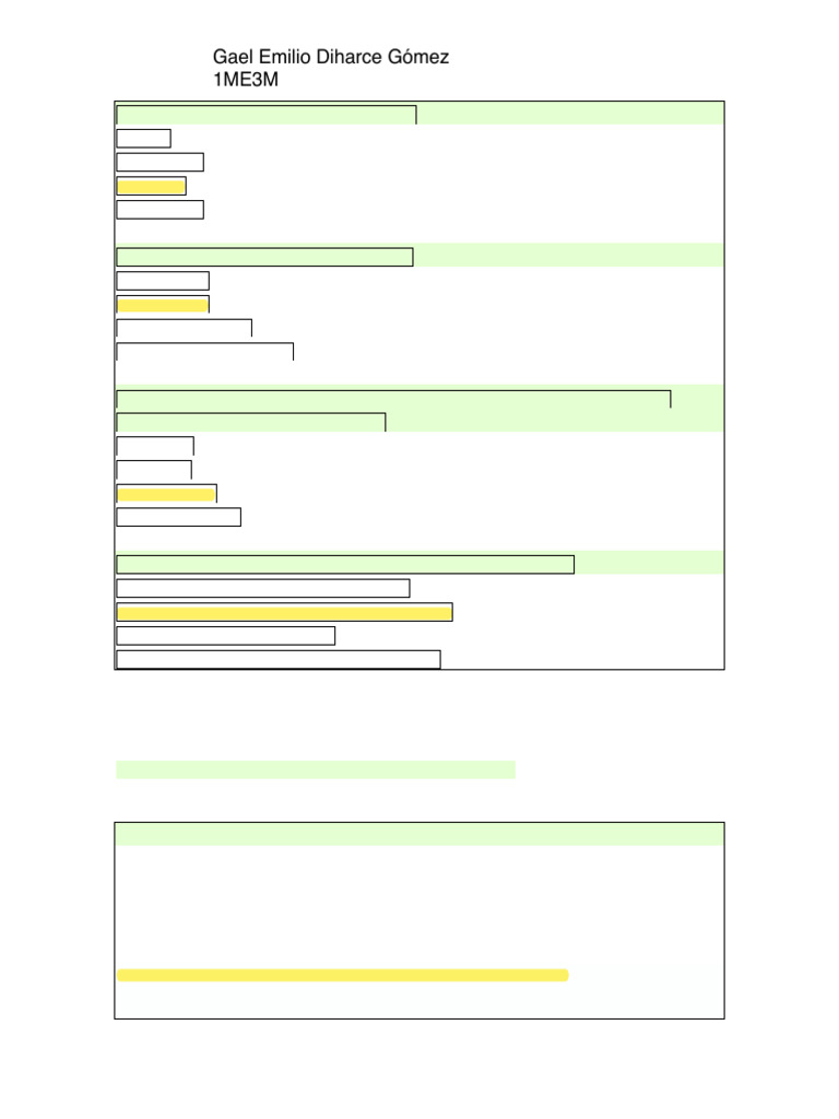 00-10 Bocchi The Rock! | PDF | Calibración | Medición