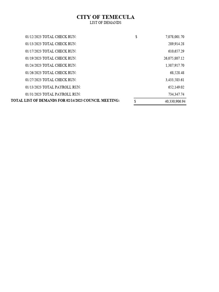 Temecula Financial Summary | PDF
