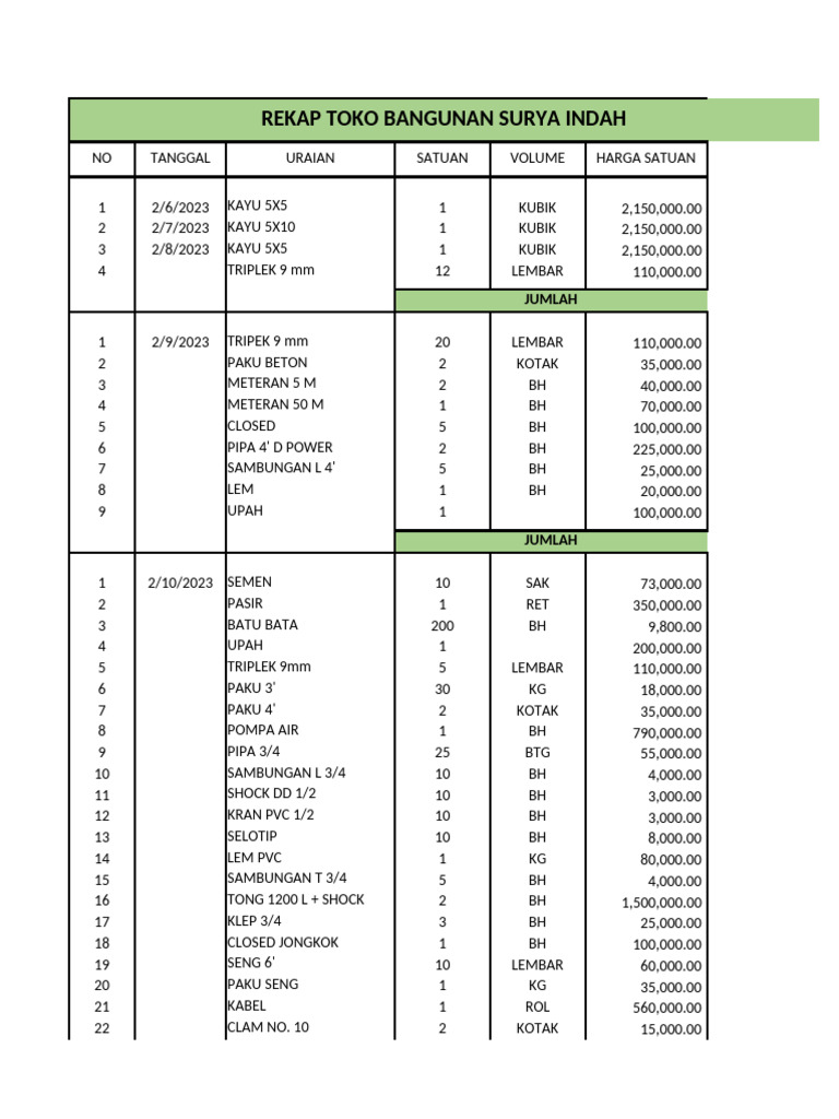 TB Surya Indah Bulan 07-2 | PDF
