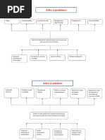 Codification de la Pyramide Sanitaire RDC | PDF | République ...