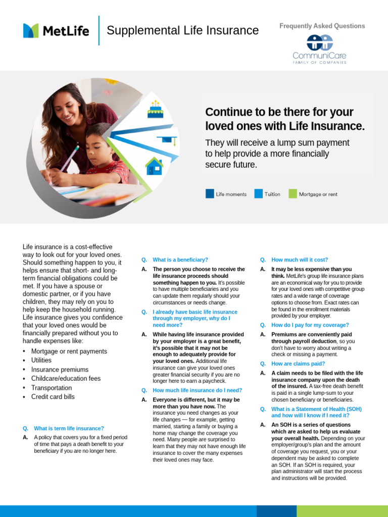Life Insurance FAQ Flyer Communicare | PDF | Life Insurance | Insurance