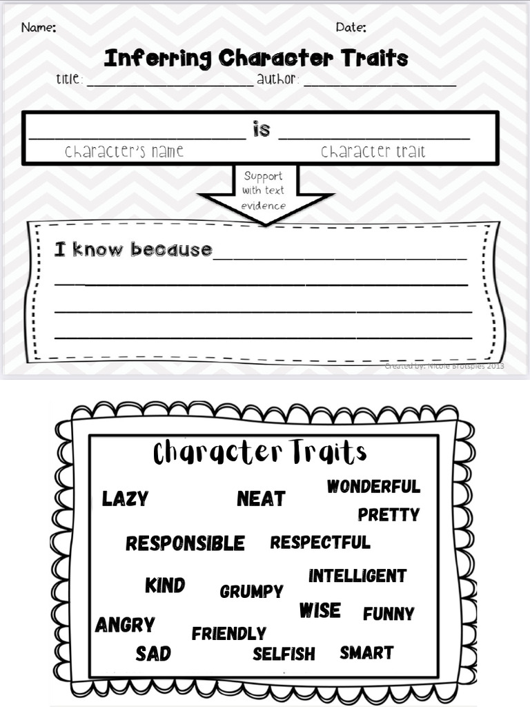 Character Traits.pdf | PDF