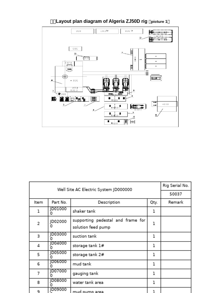 Parts Manual of Well Site AC Electric System | PDF | Electrical Connector | Electrical Equipment