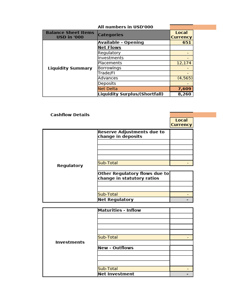 Liquidity Tracker BB-2021.4 | PDF | United States Dollar | Money