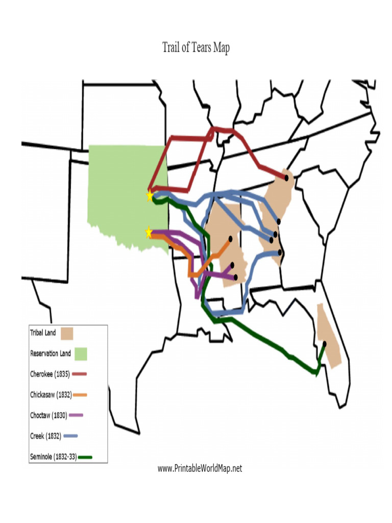Trail of Tears | PDF