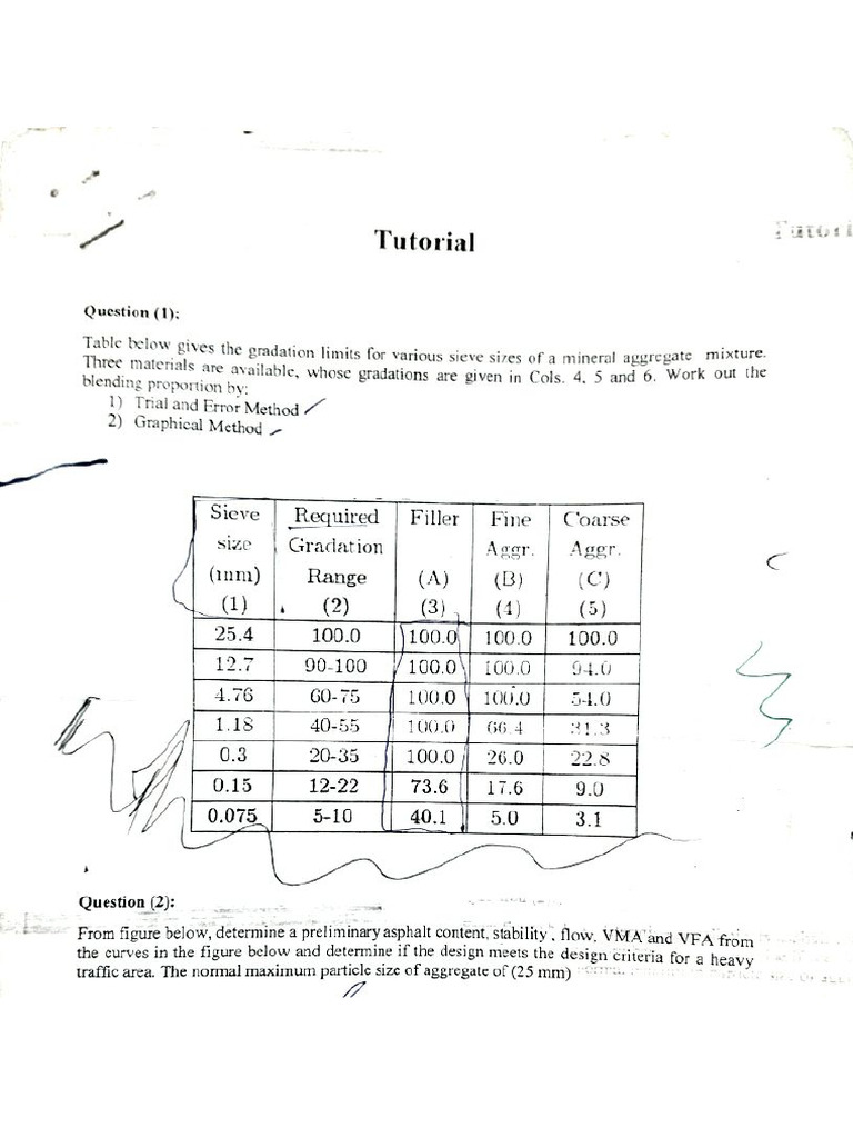Solved Tutorial | PDF Solved Tutorial | PDF