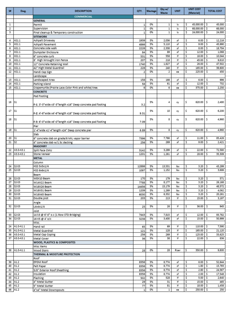Commercial-Sample | PDF | Flooring | Building Engineering