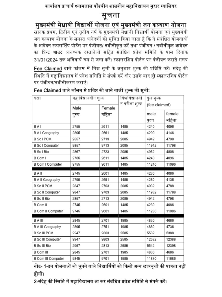Medhavi 2023-24 Ug | PDF