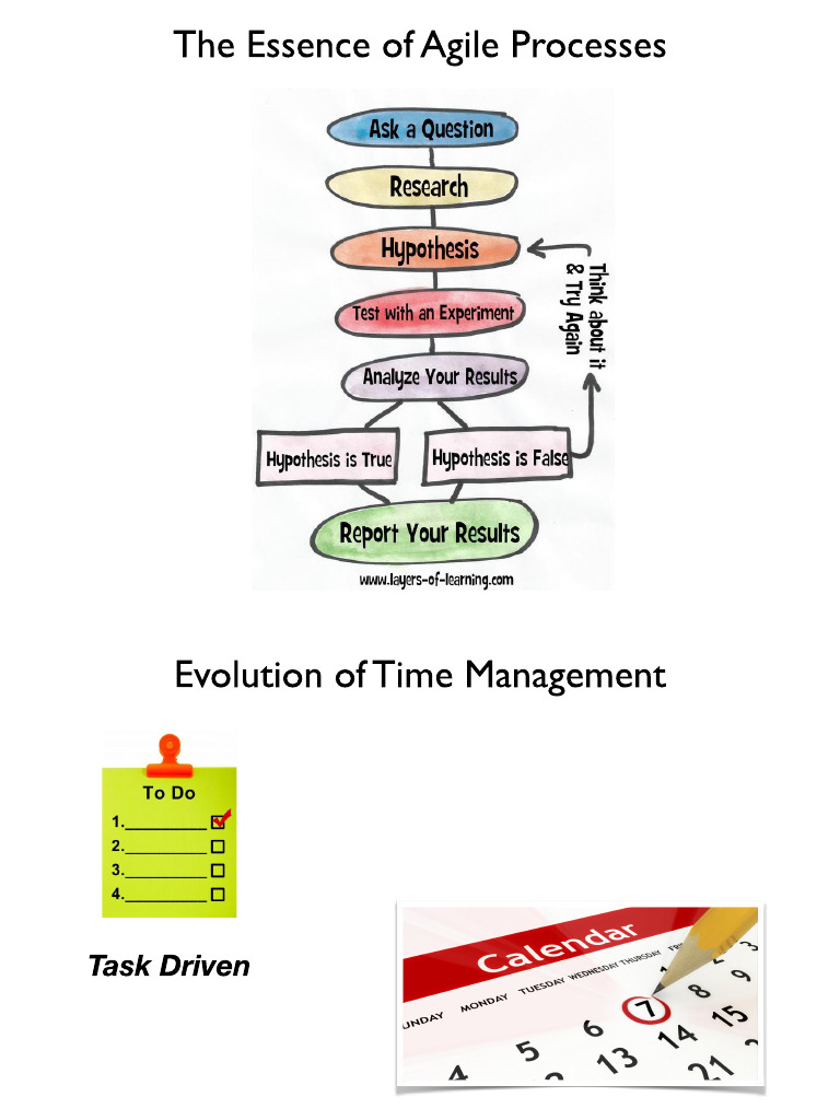 Agile Software Engineering (Powerpoint) | PDF
