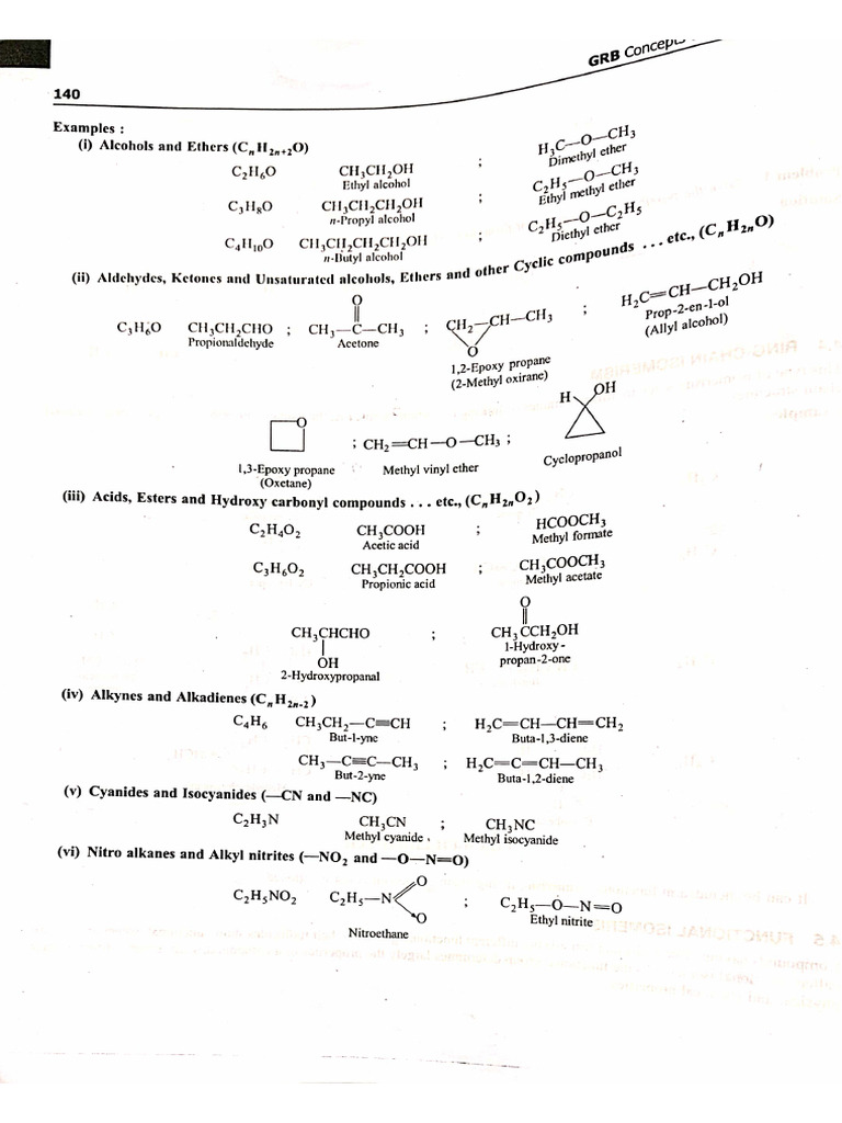 Isomerism Op Tandon | PDF