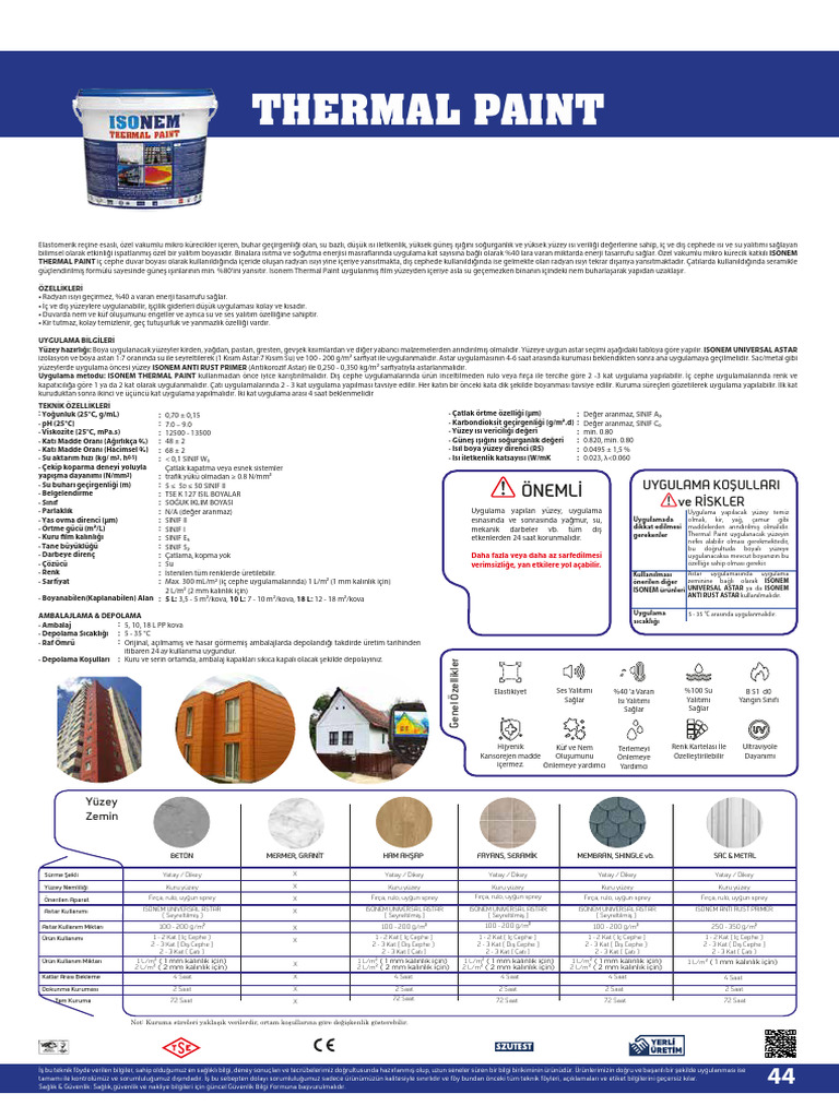 Thermal Paint TR | PDF