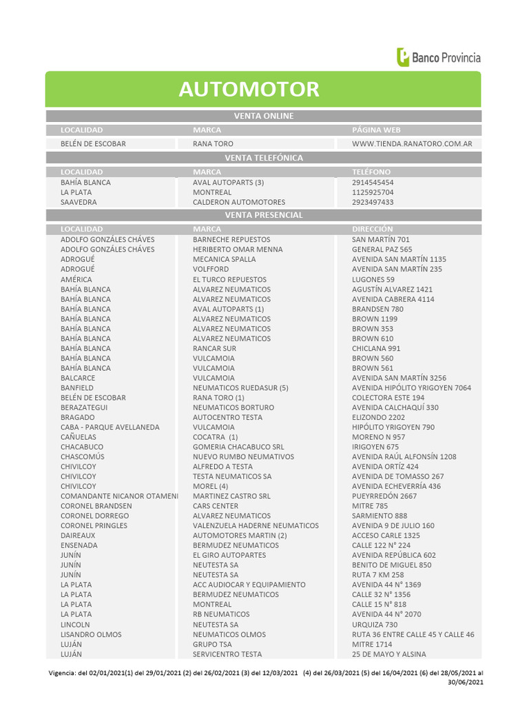 Automoviles Otras Marcas | PDF | Buenos Aires | Argentina